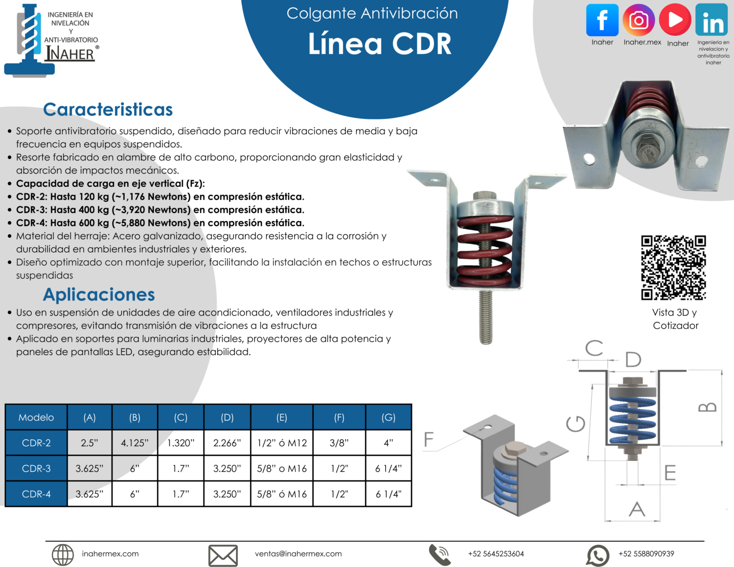COLGANTE ANTIVIBRACIÓN DE RESORTE LÍNEA CDR-2 PARA 120 KG - INAHER